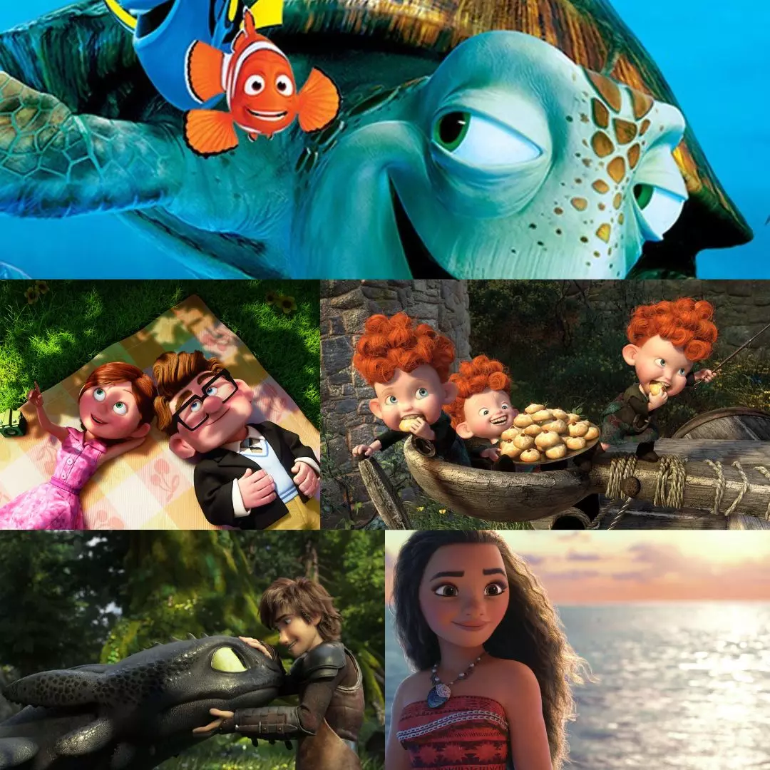 Top Adventure Animated Movies You will Absolutely Love Watching